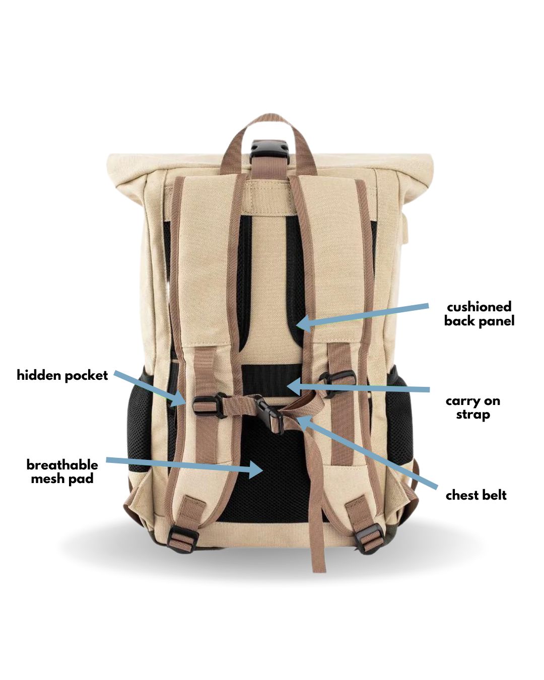 Polar Explorer Backpack – Arcticus